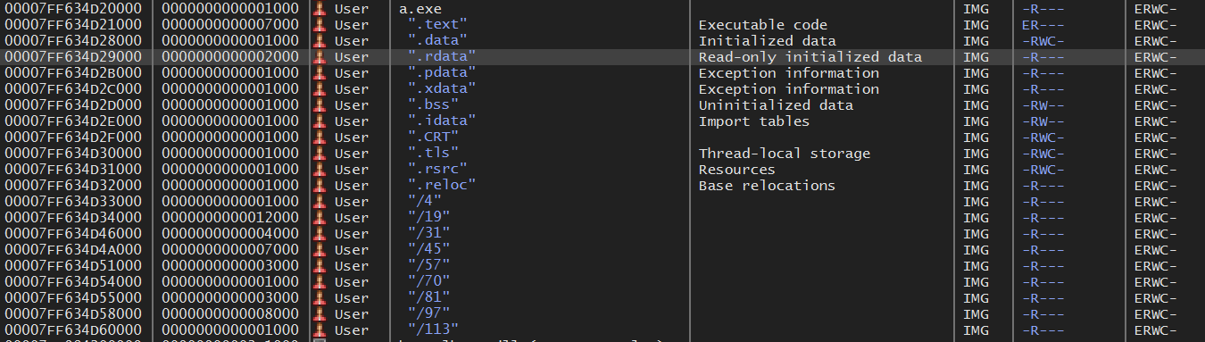 Malware Development, Analysis and DFIR Series - Part I | Azr43lkn1ght